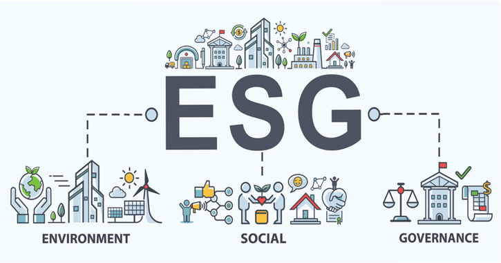 Using ESG to Reduce the Risk in Your Supply Chain Using ESG to Reduce the Risk in Your Supply Chain